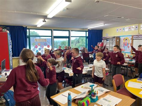 Core Ni Movement Breaks