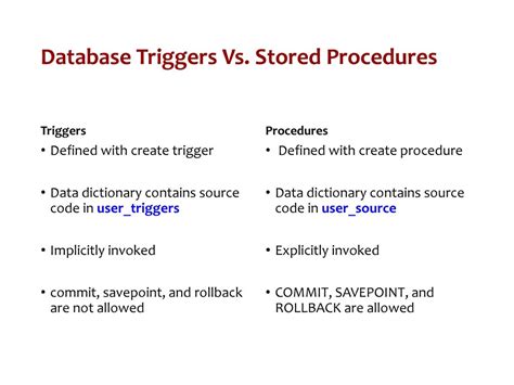 Creating Database Triggers Ppt Download