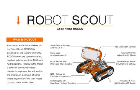 Arxterra Telerobotic Parks