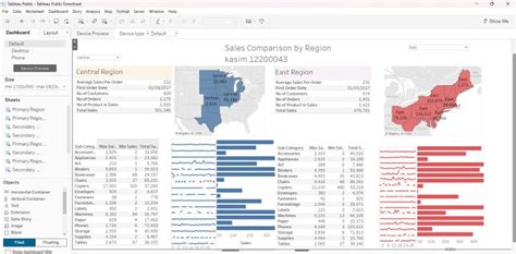 Kasim Khan on LinkedIn: #tableau #salesdashboard #datavisualization # ...