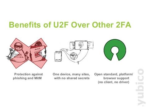 wso2 guest webinar fido universal second factor u2f for wso2 ident…