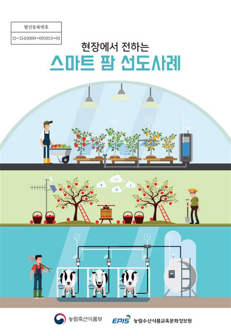 우수사례 우수사례 우수사례 스마트팜코리아