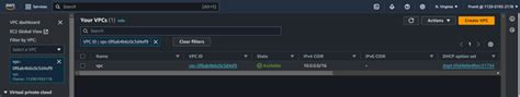 how to create aws vpc using terraform geeksforgeeks