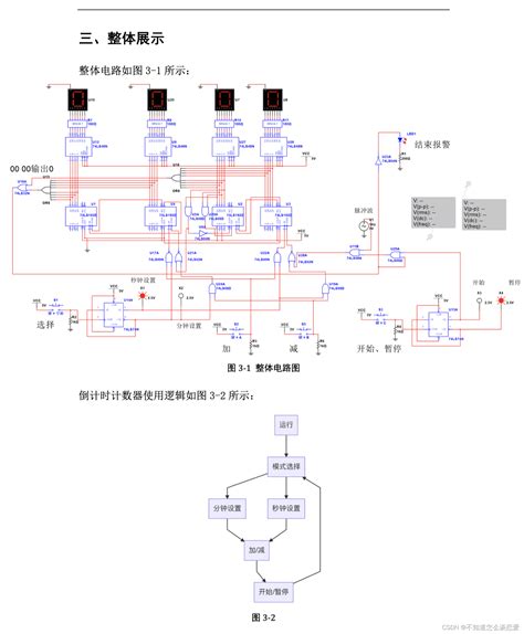 倒计时计数器课程设计实验报告（海南大学）倒计时器设计实验报告 Csdn博客