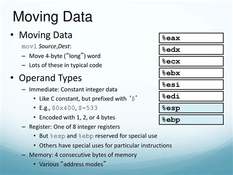 Ia32 Processors Evolutionary Design Ppt Download