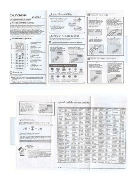 K 1028e Manual Pdf