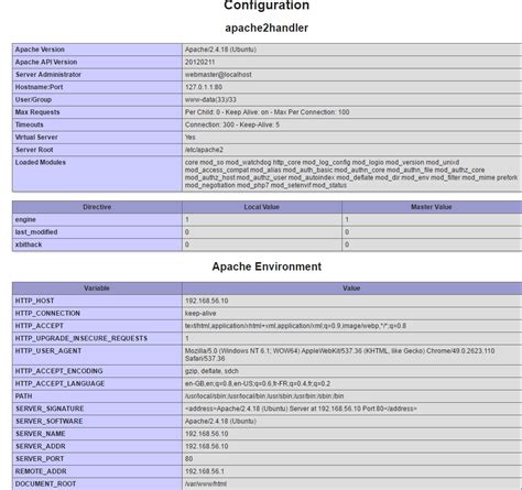 Install Apache2 With Php 7 Support In Ubuntu 1604 Server Ubuntu Geek