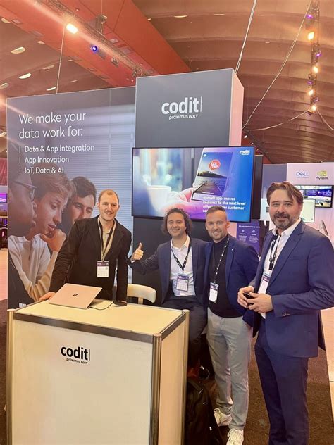 codit on linkedin thinknxt2024 innovation futureoftech