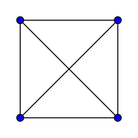 Proof Writing Prove For A Simple Graph That N 1 Leq M Leq Frac{n N 1 }{2} Mathematics