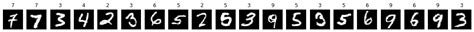 Autoencoders And Multi Stage Training For Mnist Classification