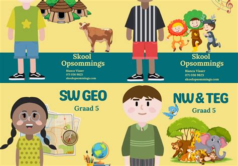 Graad 5 Pakket Skool Opsommings