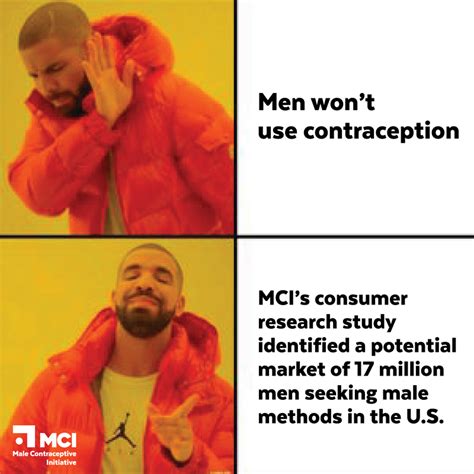 Male Birth Control Memes