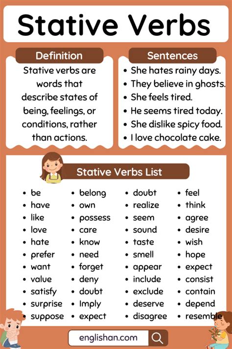 Stative And Dynamic Verbs With Examples Englishan