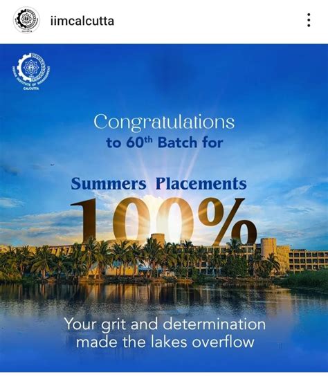 Aashish Jhunjhunwala On Linkedin The Lakes Have Overflown Again