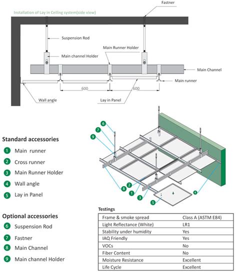 Citizen Lay In Square Ceiling