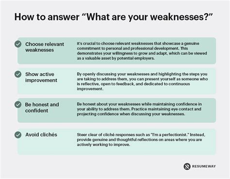 Weaknesses For Job Interviews 9 Example Answers For 2025 Resumeway