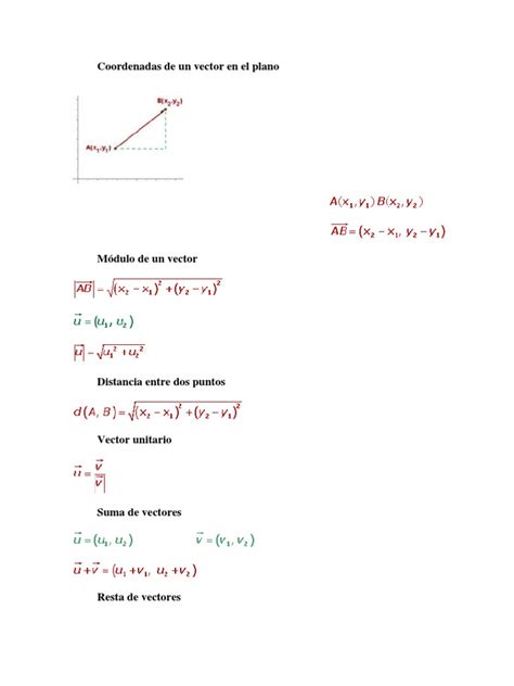 Formulas De Vectores Pdf