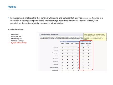 Salesforce Sharing And Visibility Part 1 Pptx