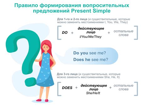 Present Simple правила примеры и случаи употребления