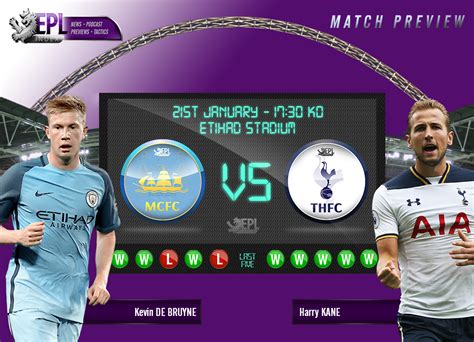 Manchester City Vs Tottenham Hotspur Preview Team News Stats And Key Men