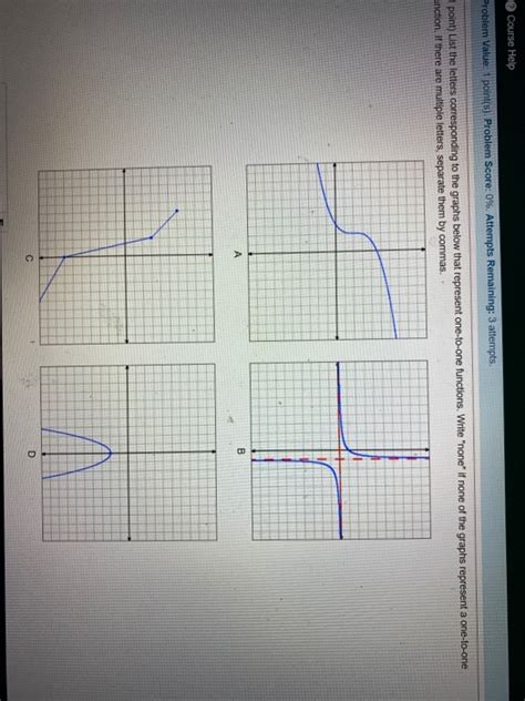 Solved Course Help Problem Value 1 Points Problem Score