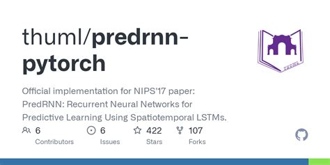 Predrnn Pytorch Core Models Action Cond Predrnn Py At Master Thuml