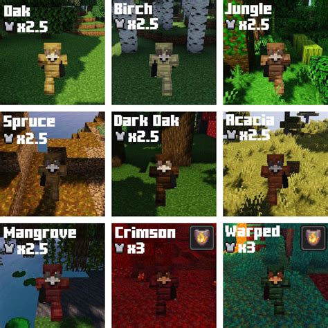 Plenty Of Armors Mod Para Minecraft 1201 1193 Zonacraft