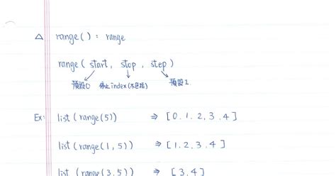 Python X Opencv X Machine Learning X Linear Algebra 在python下的range函數 和