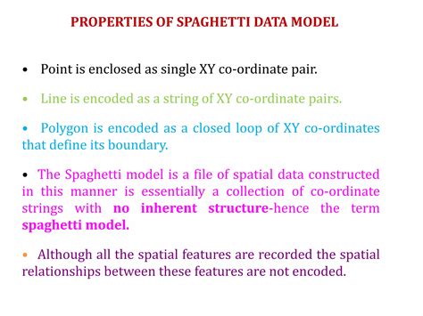 Vector Data Model Pptx