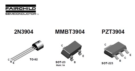Understanding Transistor 2n3904