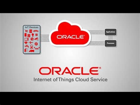 Oracle Internet Of Things Cloud Applications Optimiza La Cadena De Suministro Digital