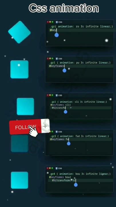 Learn Css Animation Property Css Html Coding Animation Property Youtube