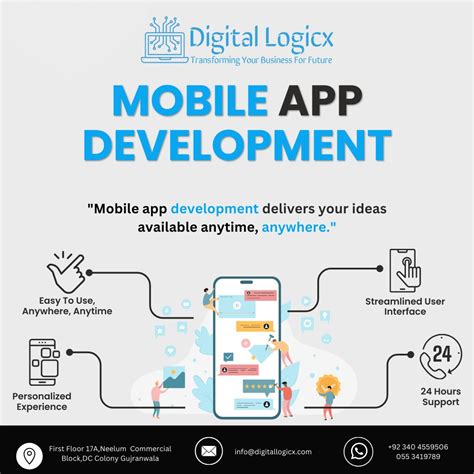 Digital Logicx On Linkedin Mobileapp App Mobileappdevelopment Appdevelopment Appdesign