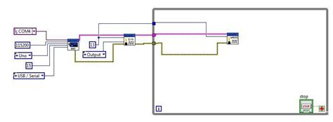 arduino mega labview
