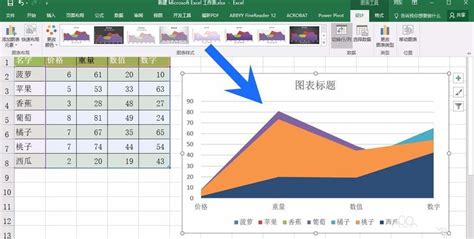 Excel2016表格中的图表怎么切换行列 卡饭网