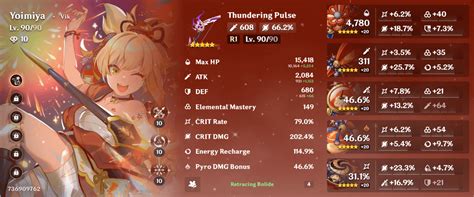 Rate My Yoimiya Build R Yoimiya Mains