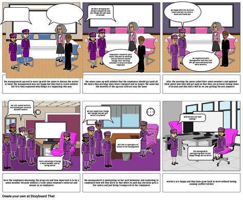 Evolution Of Management Storyboard Por Kristine85071