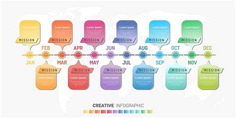 Year Planner Flowchart Design Vector Brochure Template Download On Pngtree