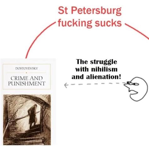 St Petersburg Fucking Sucks The Struggle Dostoyevsky With Nihilism Crime And And Alienation