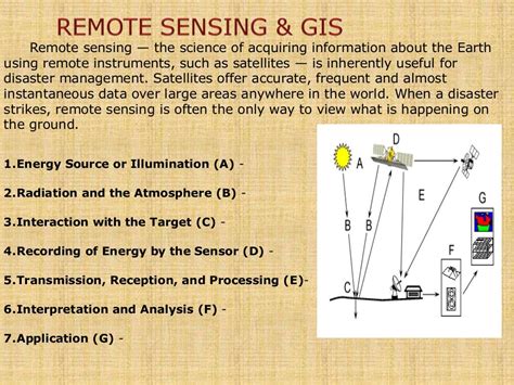 Remote Sensing In Disaster Management