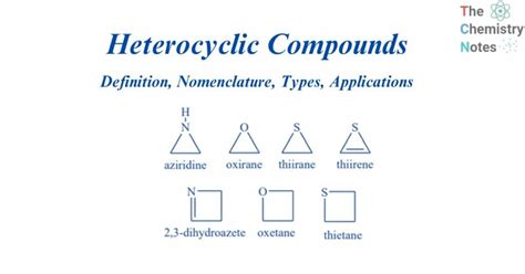 Heterocyclic Compounds Nomenclature Types Applications
