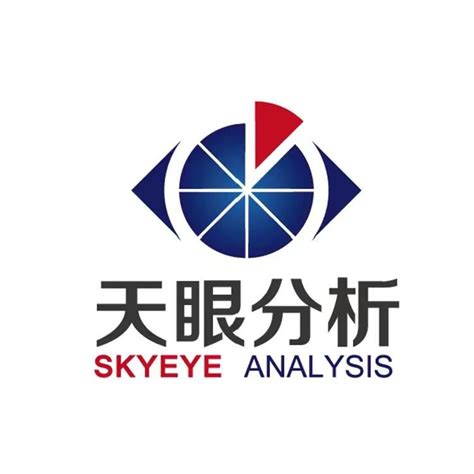 期货中持仓限额和交易限额是什么意思？ 知乎