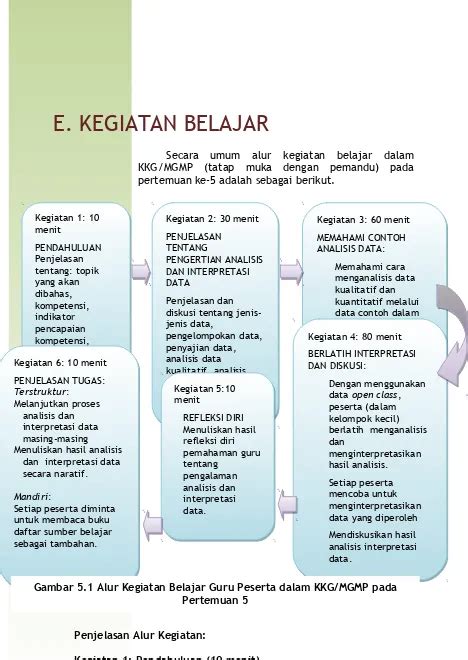 Detail Contoh Interpretasi Data Koleksi Nomer 47