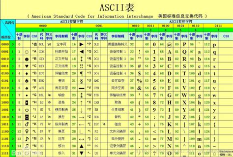Ctf 实验吧 变异凯撒 Writeup变异凯撒密码转换器 Csdn博客