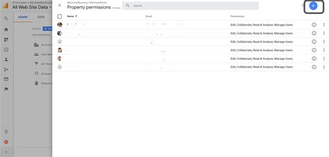 How To Add A New User In Google Analytics With Pictures Milk Tweed