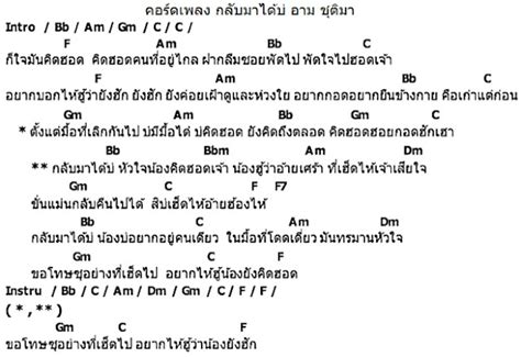 คอร์ดเพลง By The Himalaya คอร์ดเพลง กลับมาได้บ่ อาม ชุติมา