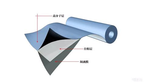 来自国外的经验：自粘防水卷材的正确施工