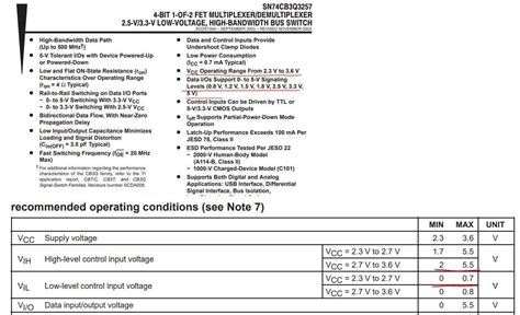 SN74CB3Q3257 Voltage Level Questions Switches Multiplexers Forum Switches Multiplexers