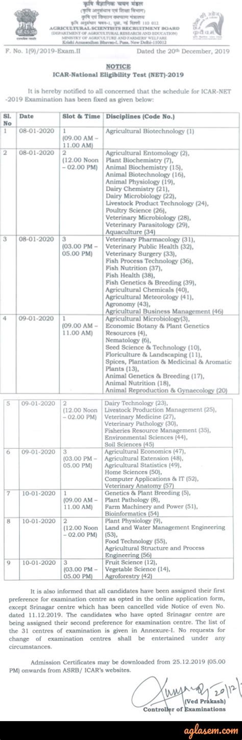 Asrb Net 2019 2020 Icar Net National Eligibility Test For Agricultural Universities Aglasem