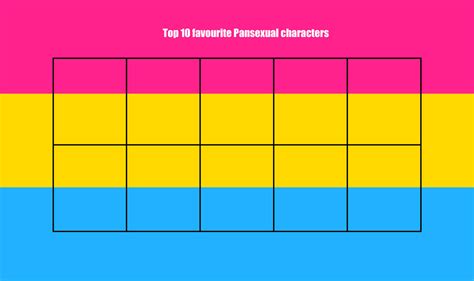 Top 10 Favourite Pansexual Characters By Hollothere On Deviantart